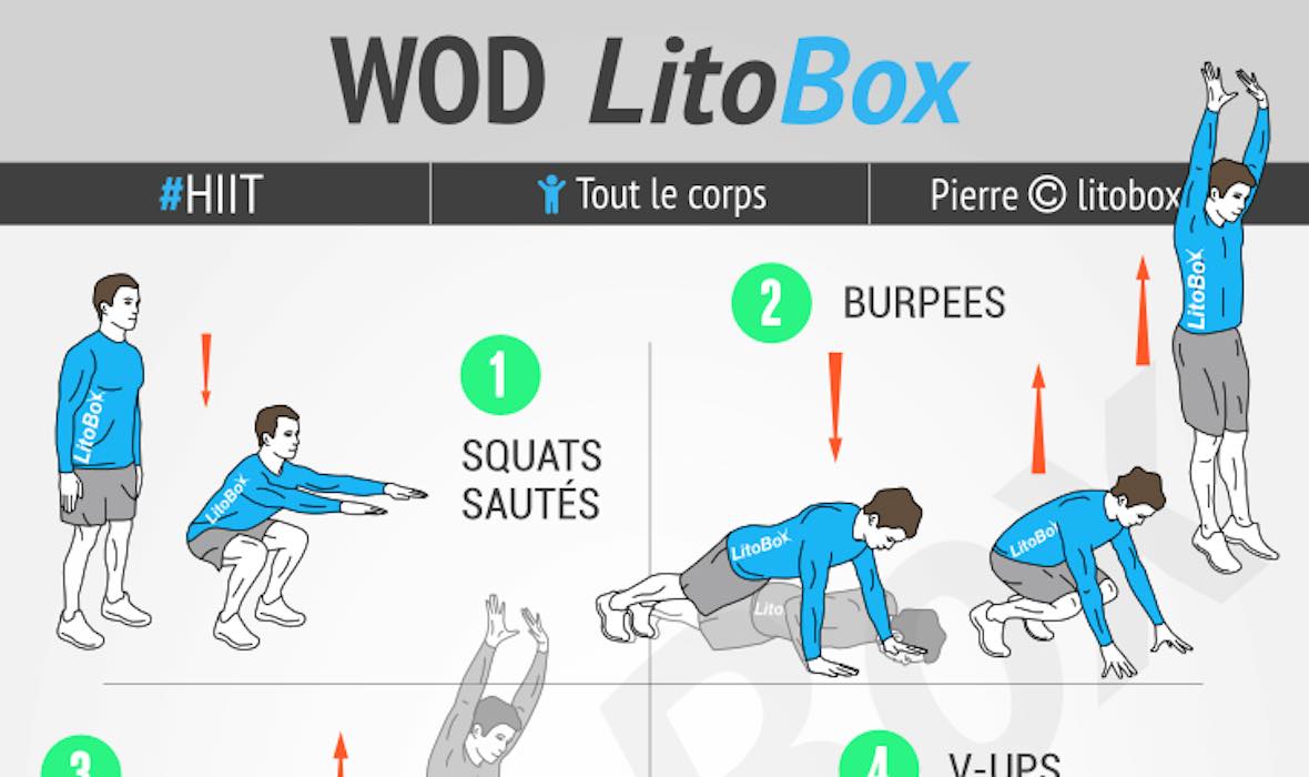 Litobox : Ma Première Séance ! – Barbouille Bafouille